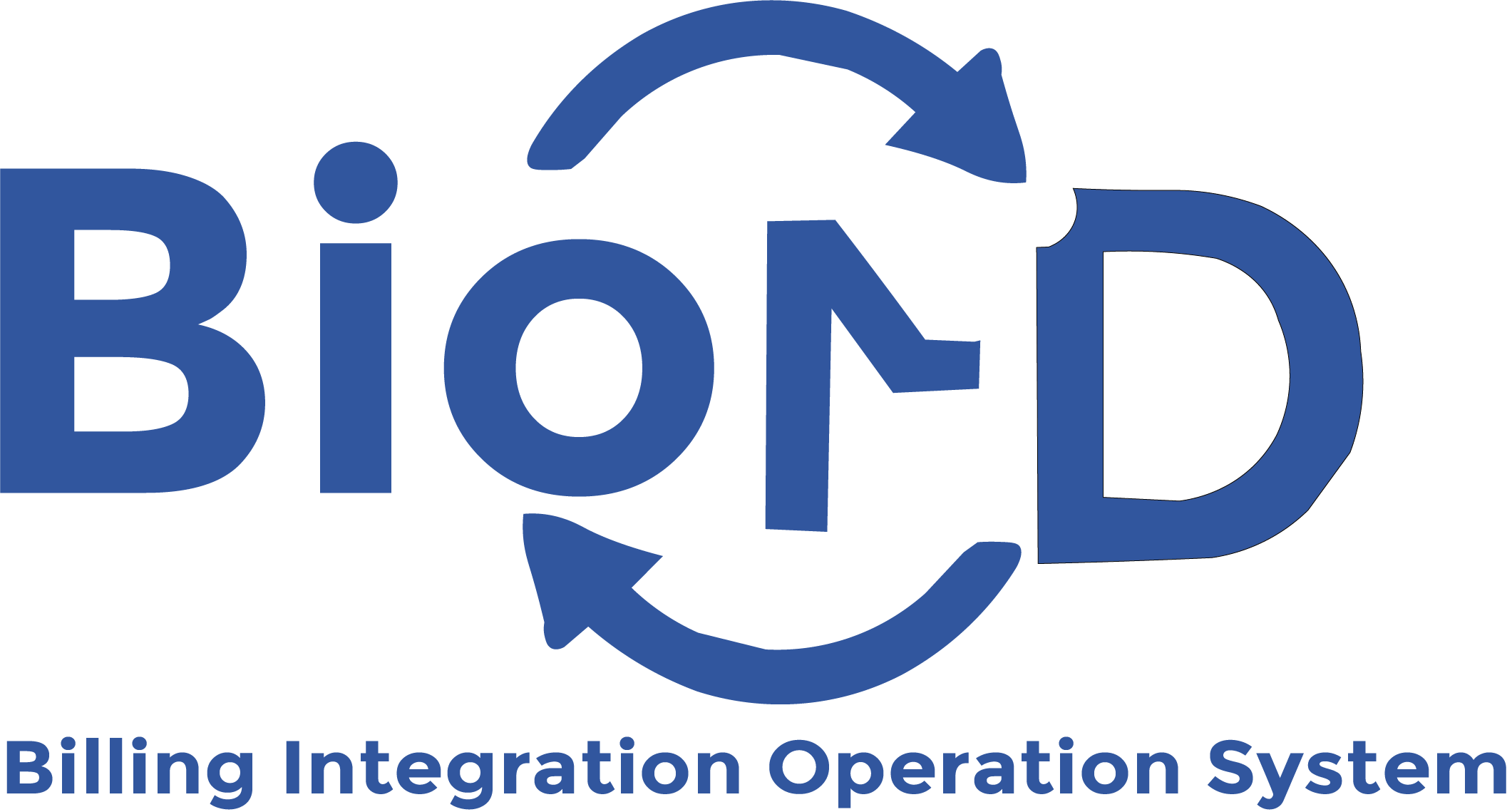 Login - BIOND